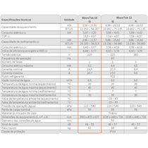 Aquecedor de Piscina Heliotek Wavetek 16Si 15,9W 1Fio Monofasico 220V com Wifi Protecao IPX Branco