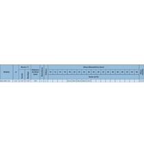 Bomba Centrifuga KSB Megabloc 065-040-125 5CV Rotor 120mm Trifasica 220/380V